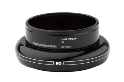 Everything You Need To Know About Headsets