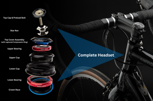 The Ultimate Guide To Identifying And Choosing a Bicycle Headset