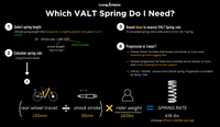 VALT Springs | MTB Rear Shock Coil Spring - Cane Creek Cycling Components